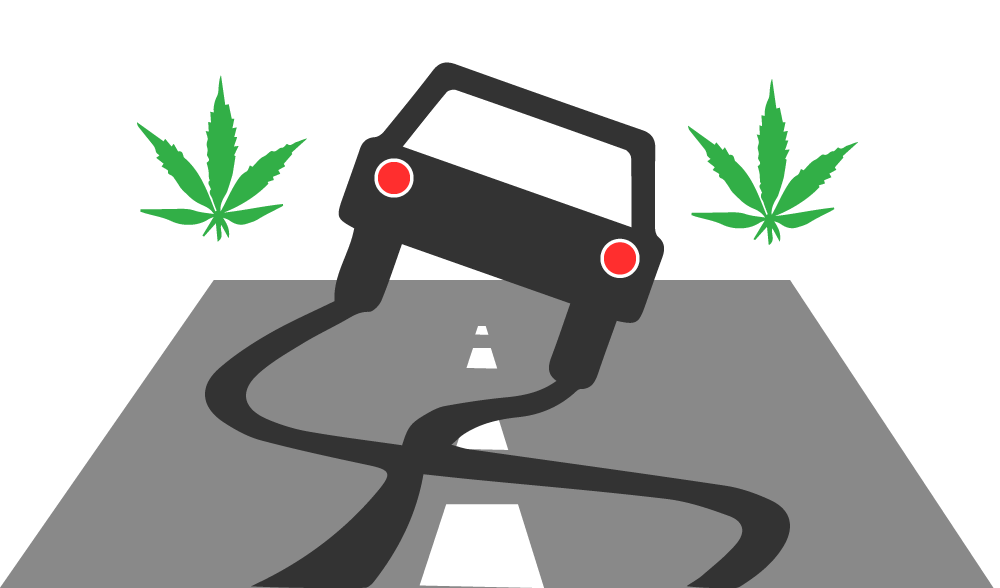 How Marijuana Legalization Will Impact Driving and Insurance | MyChoice How Marijuana Legalization Will Impact Driving and Insurance | MyChoice