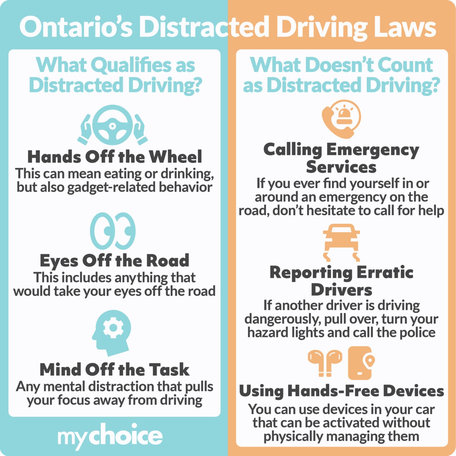 A Guide to Ontario’s Distracted Driving Laws | MyChoice