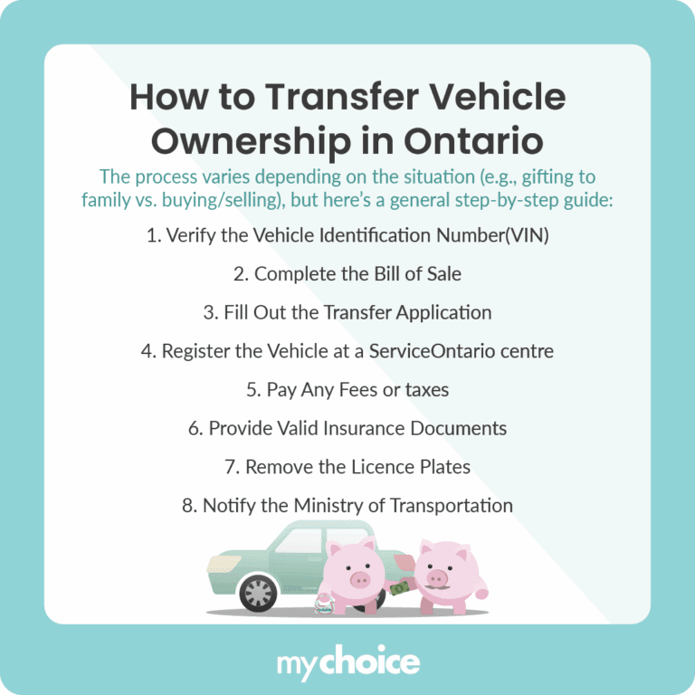 How To Transfer Car Ownership in Ontario | MyChoice