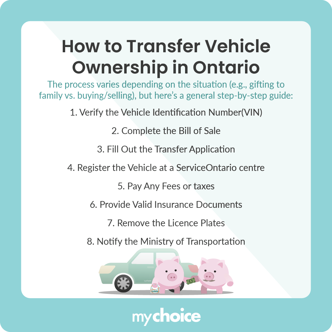 How To Transfer Car Ownership in Ontario | MyChoice