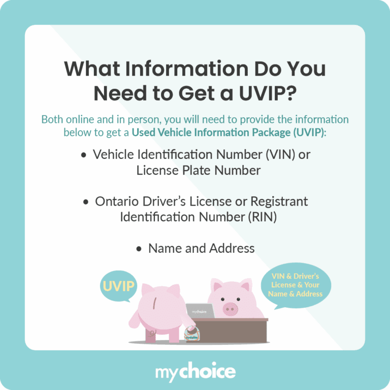 A Guide to Used Vehicle Information Package in Ontario | MyChoice