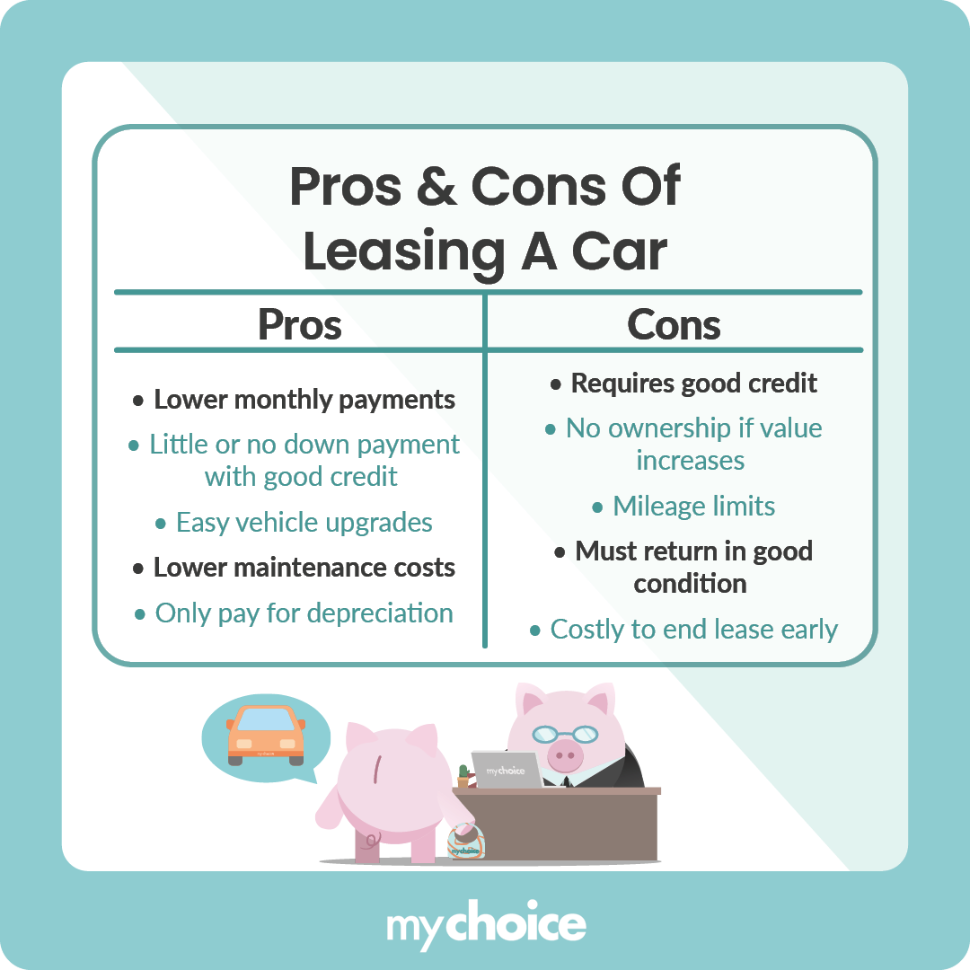 Leasing vs Financing in Canada: an Insurer's Perspective | MyChoice