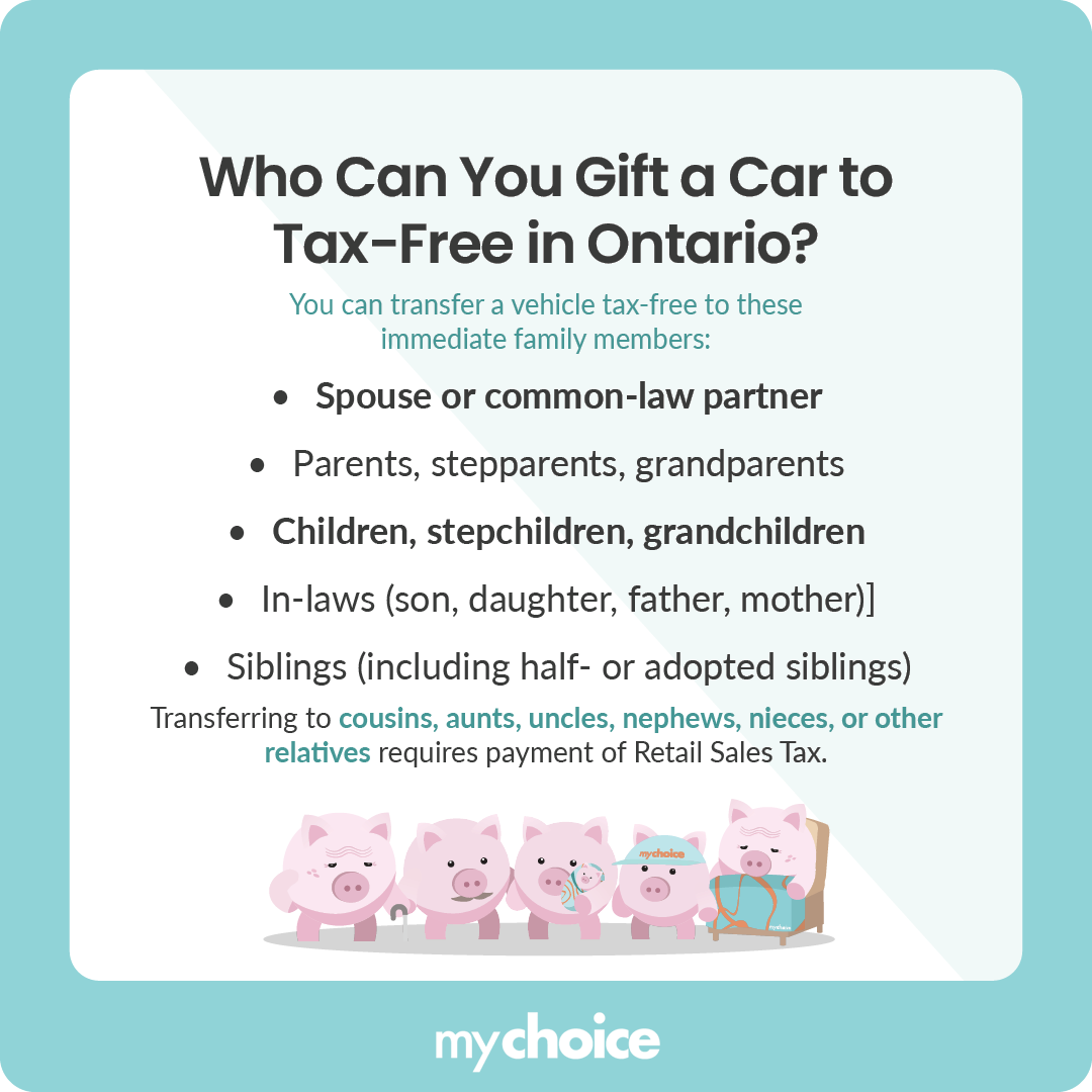 What to Consider When Gifting a Car in Ontario | MyChoice