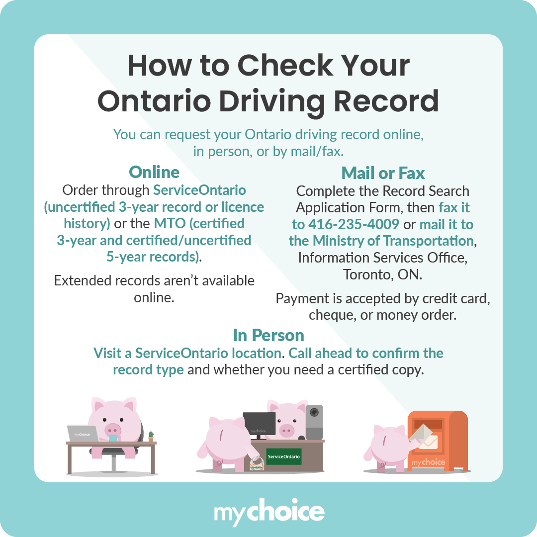 How To Check Your Ontario Driving Record | MyChoice