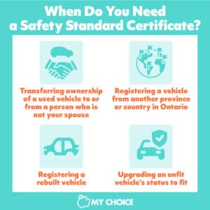Ontario Car Safety Inspection Guide | My Choice
