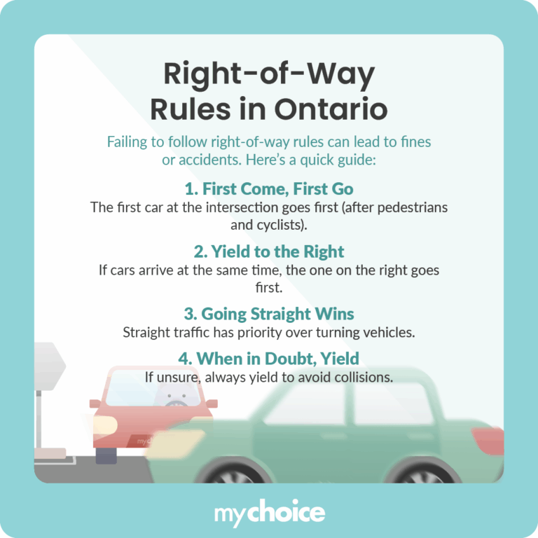 Right-Of-Way Rules in Ontario Explained | MyChoice