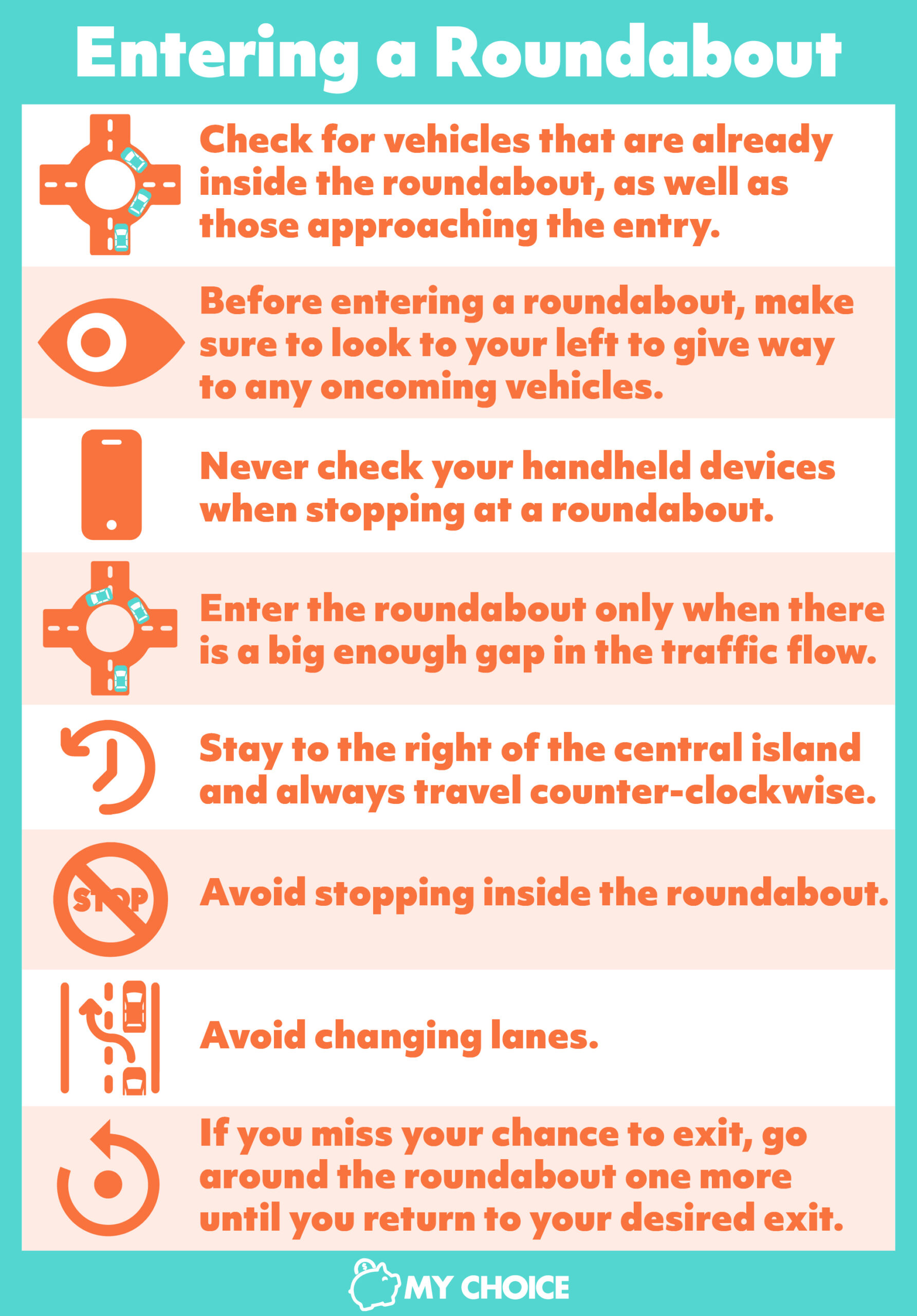 Rules Of A Roundabout in Ontario | My Choice