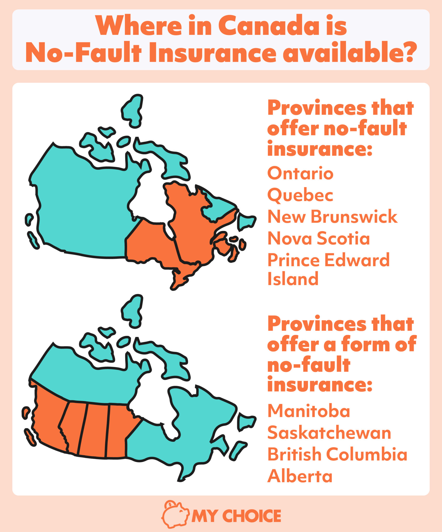 No-Fault Insurance in Ontario | MyChoice