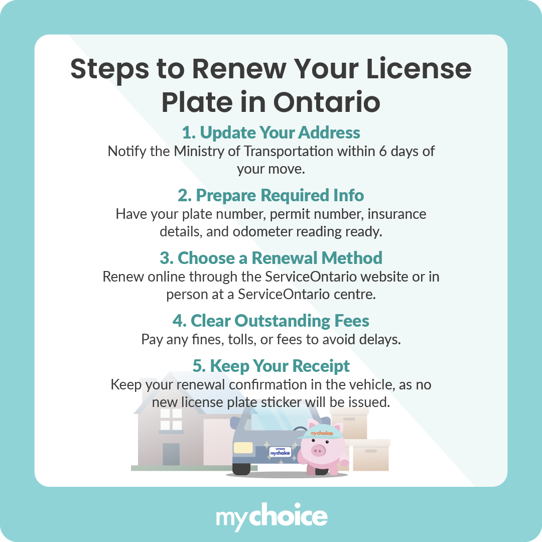 Ontario Licence Plate Stickers Renewal Guide (2025) | MyChoice