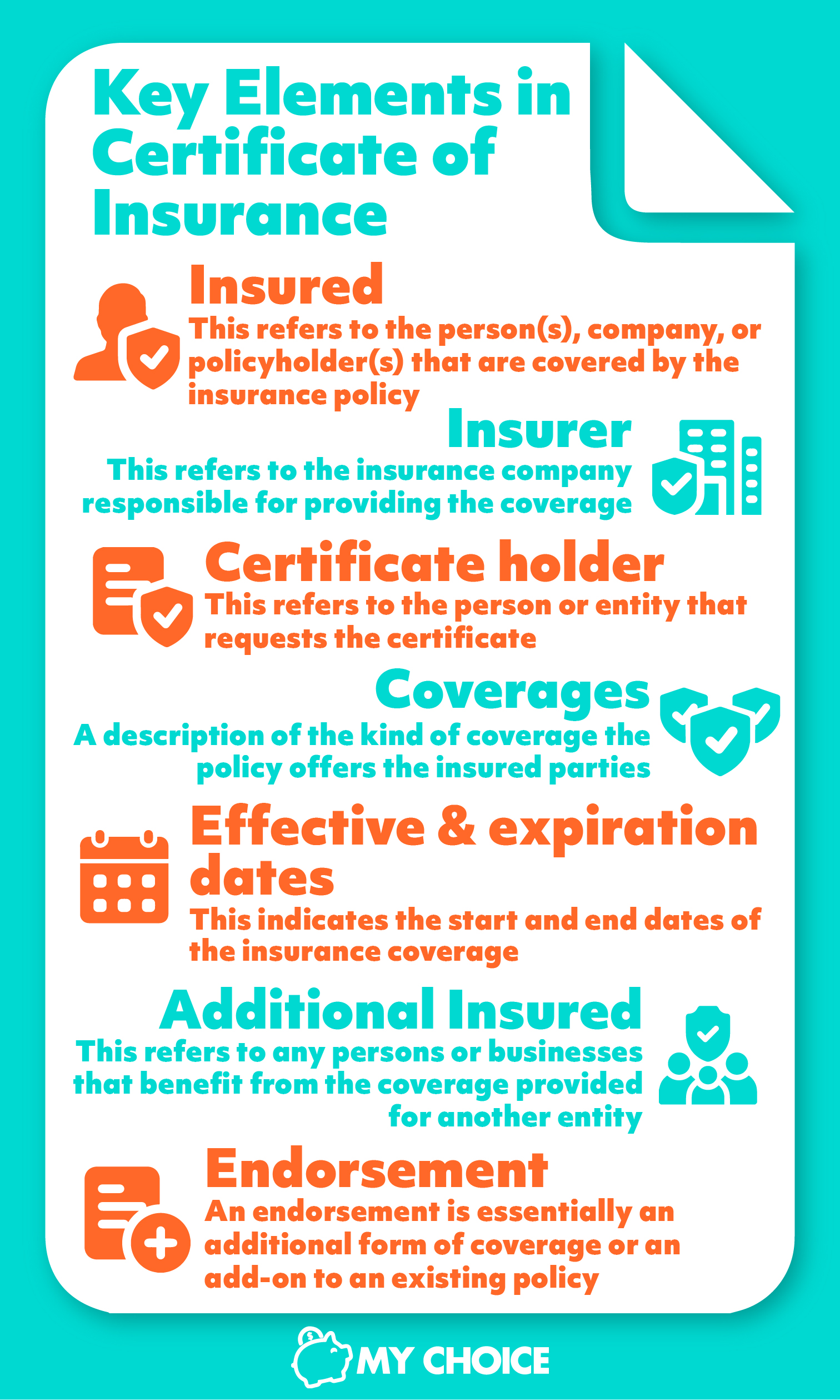 What Is a Certificate of Insurance | My Choice
