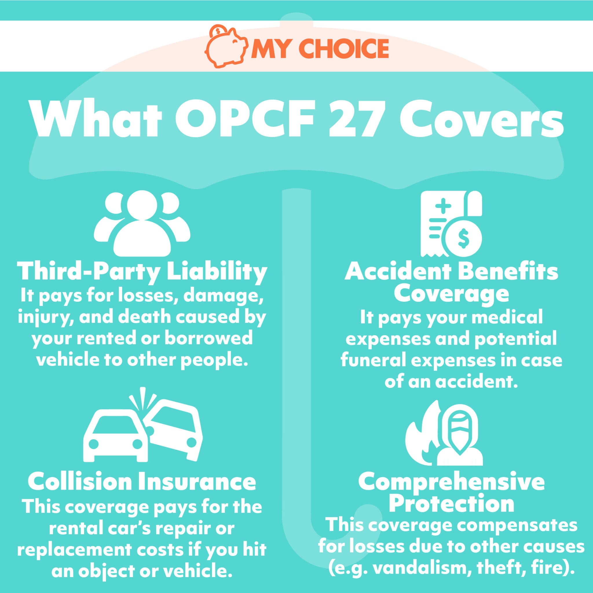 OPCF 27: Liability for Damage to Non-Owned Vehicles | My Choice