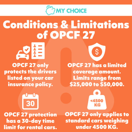 OPCF 27: Liability for Damage to Non-Owned Vehicles | My Choice