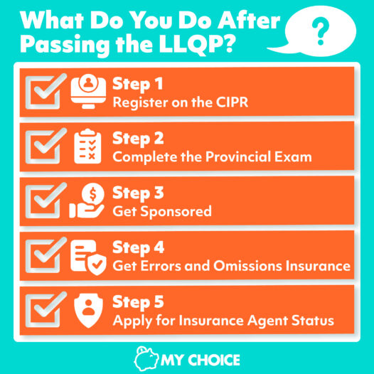 Life Licence Qualification Programs (LLQPs) | My Choice