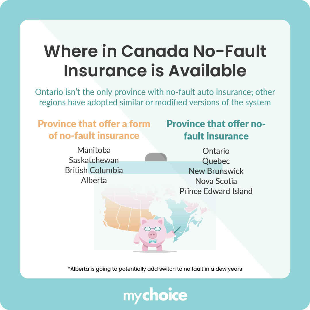 Ontario No Fault Insurance System Explained | MyChoice