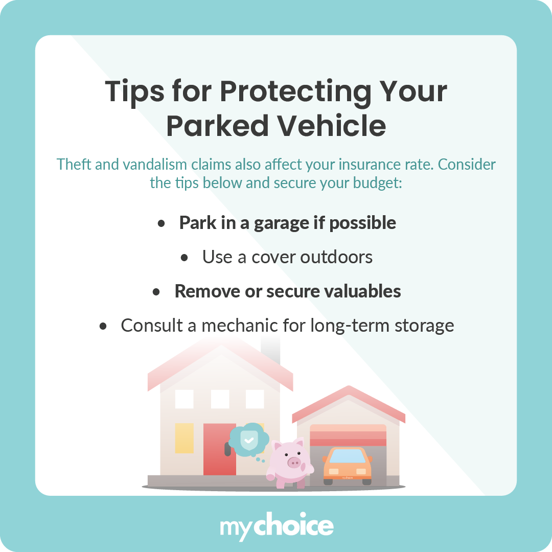 Parking Insurance: What It Covers and When You Need It | MyChoice