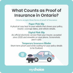 What is Considered Proof of Insurance in Ontario? | MyChoice