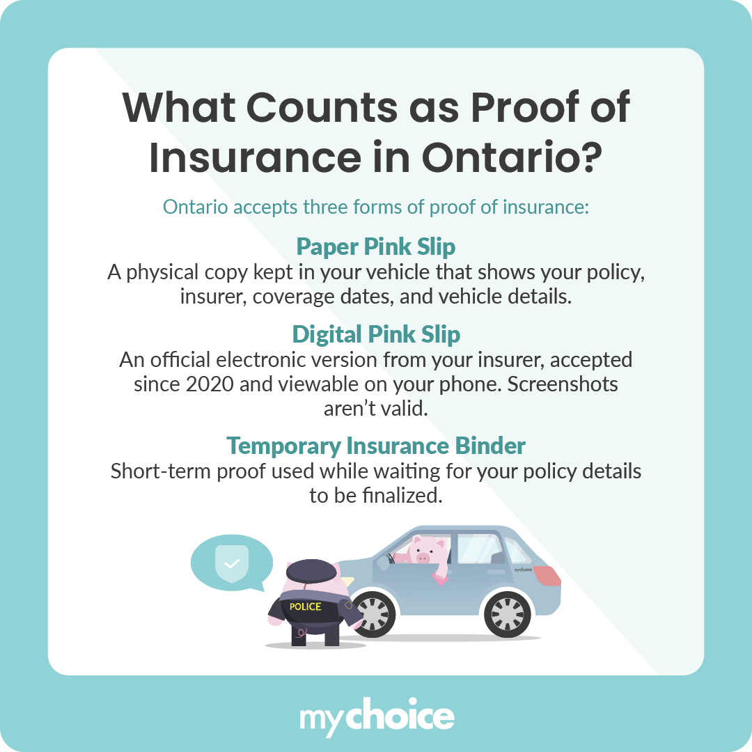 What is Considered Proof of Insurance in Ontario? | MyChoice