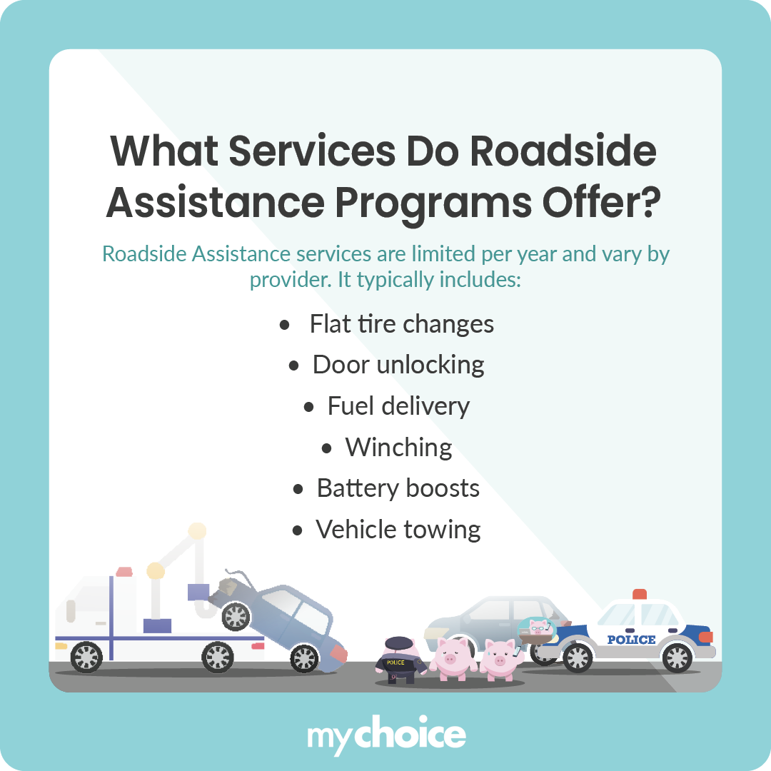 Top 9 Roadside Assistance Programs in Canada | MyChoice