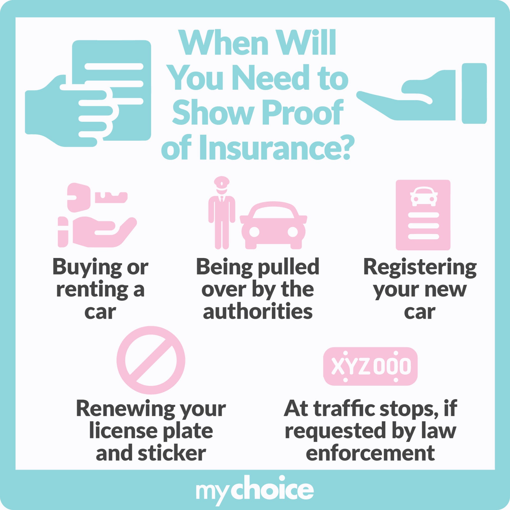 What is Considered Proof of Insurance in Ontario? | MyChoice
