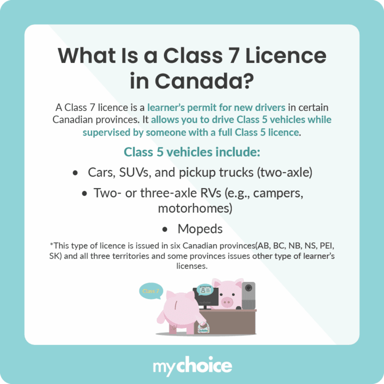 What Is a Class 7 Licence in Canada? | MyChoice