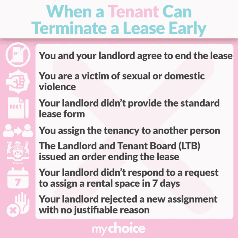 How to Break a Lease Early in Ontario | MyChoice
