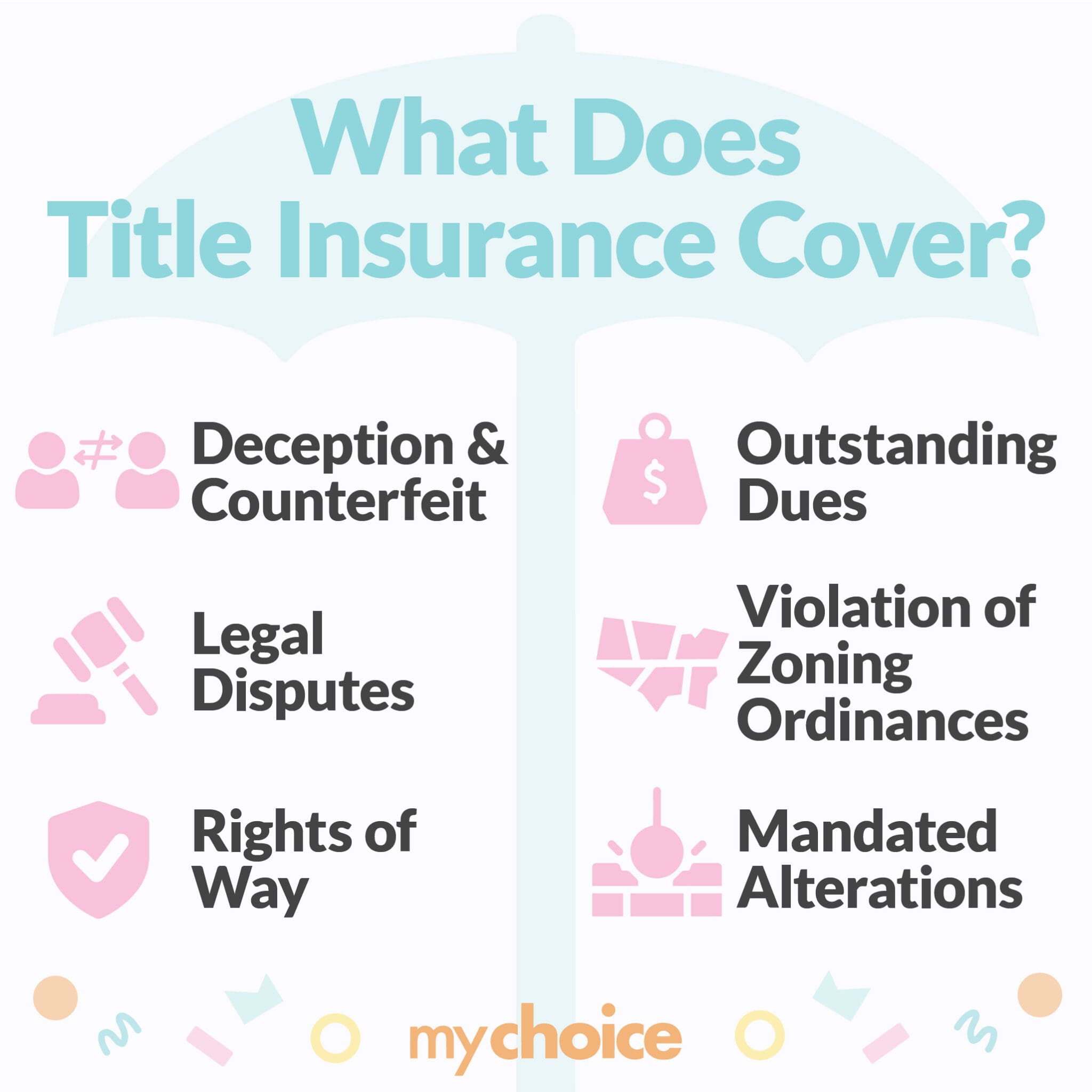A Guide to Title Insurance in Ontario | MyChoice