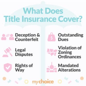 A Guide to Title Insurance in Ontario | MyChoice