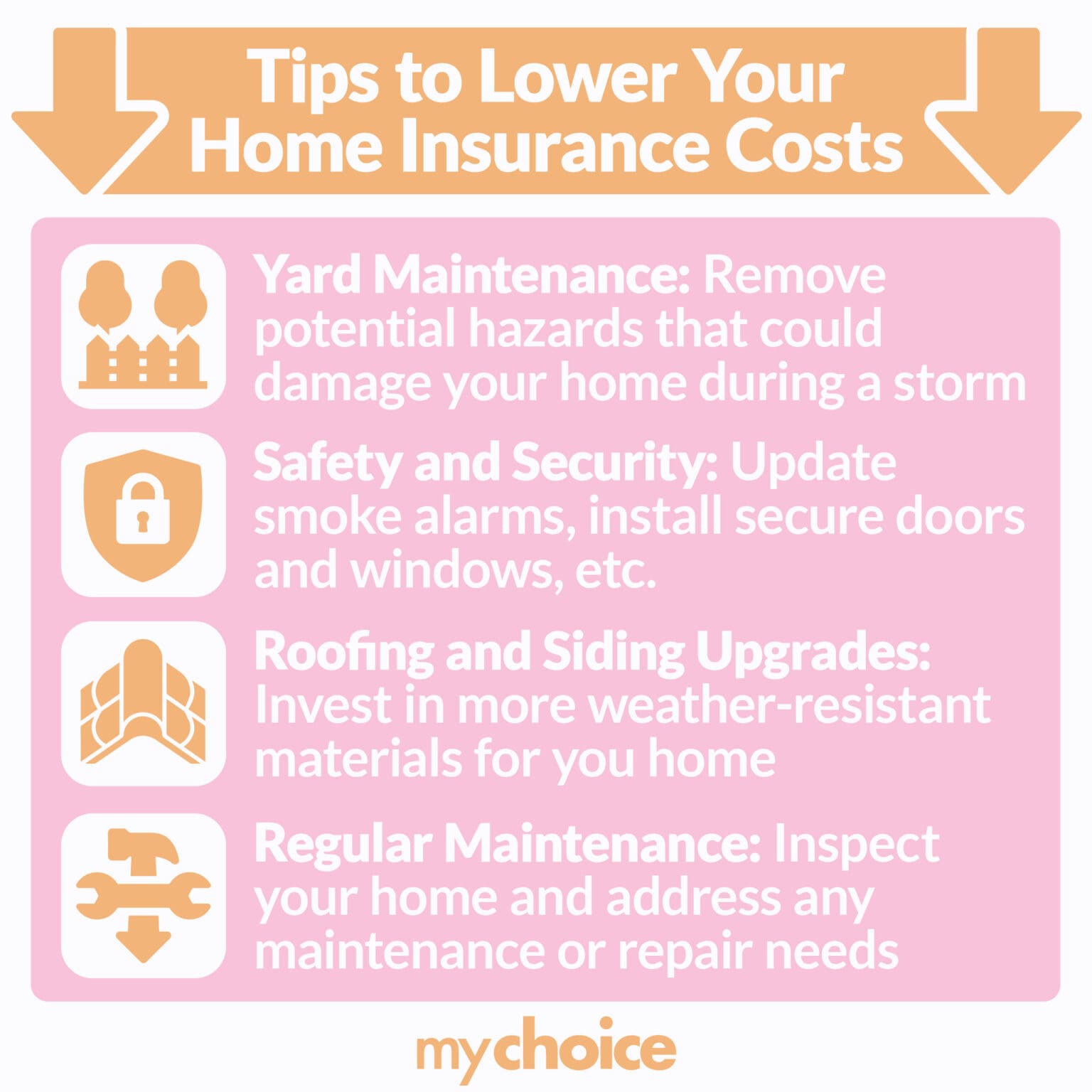Guide to High Risk Home Insurance in Ontario | MyChoice