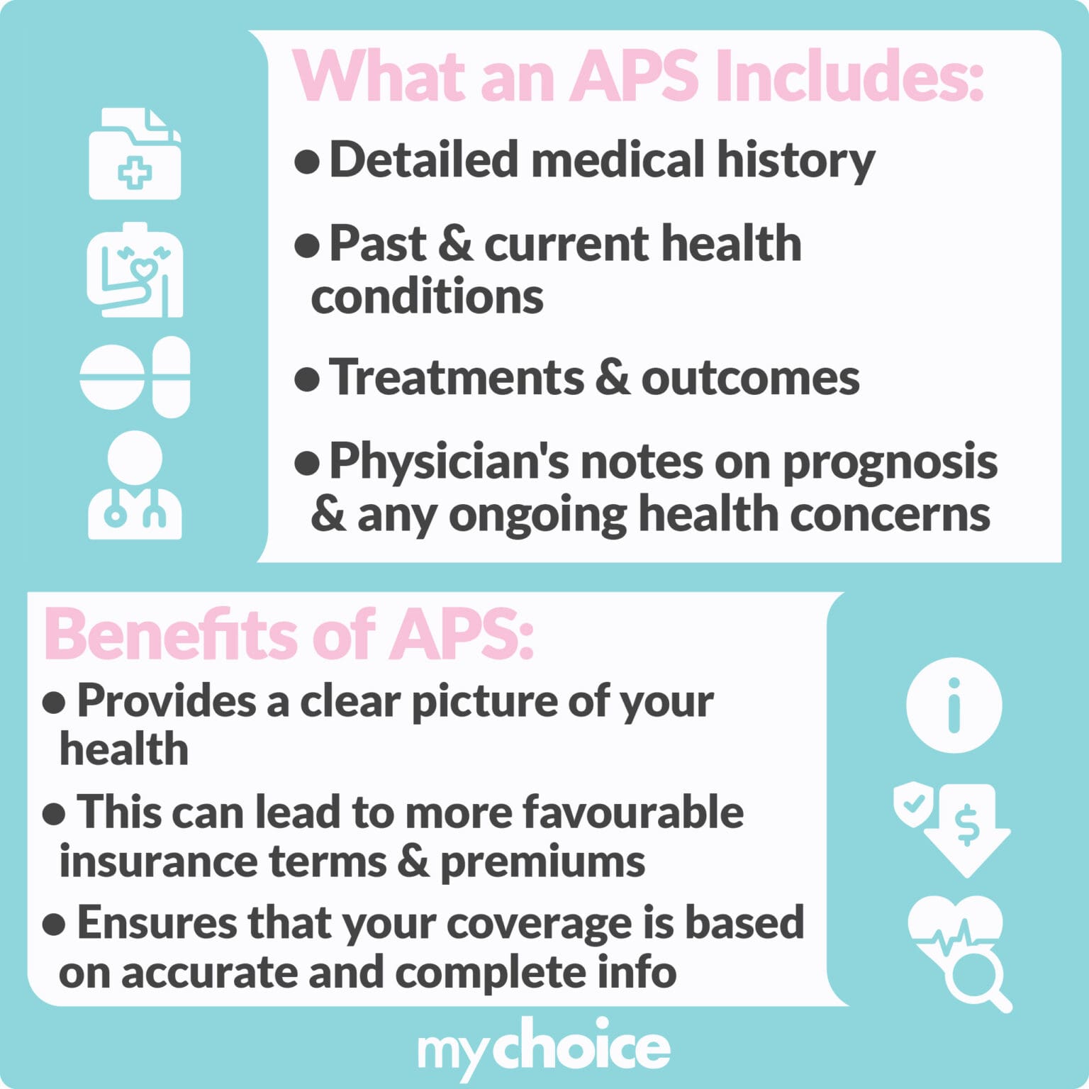 What is an Attending Physician Statement (APS)? | MyChoice