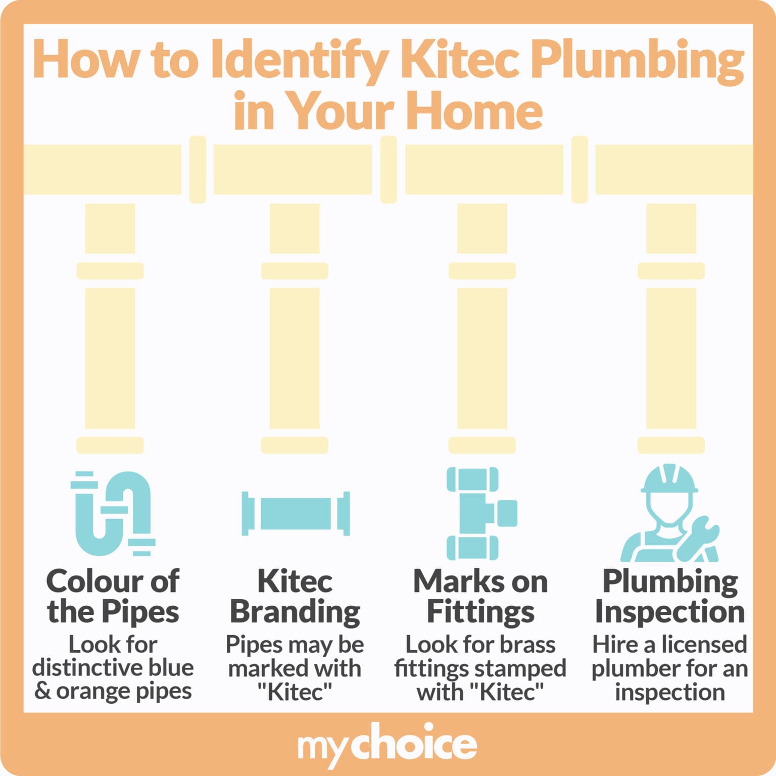 Kitec Plumbing & Insurance: Guide For Homeowners | MyChoice