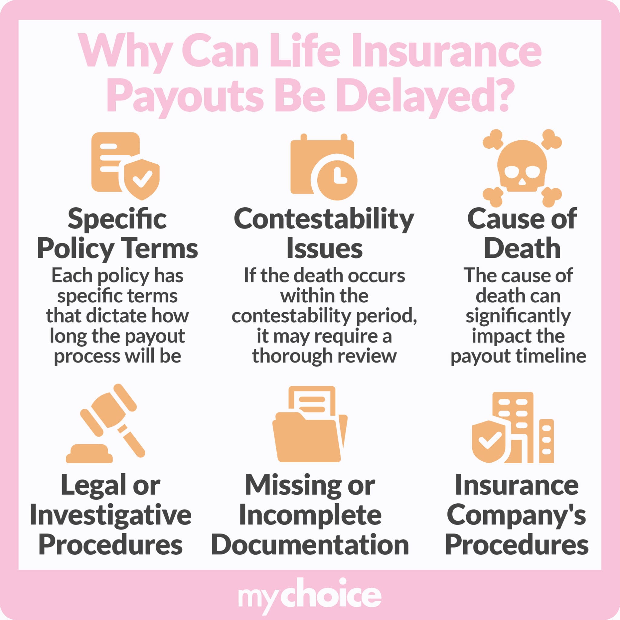When Can You Receive a Life Insurance Payout? | MyChoice