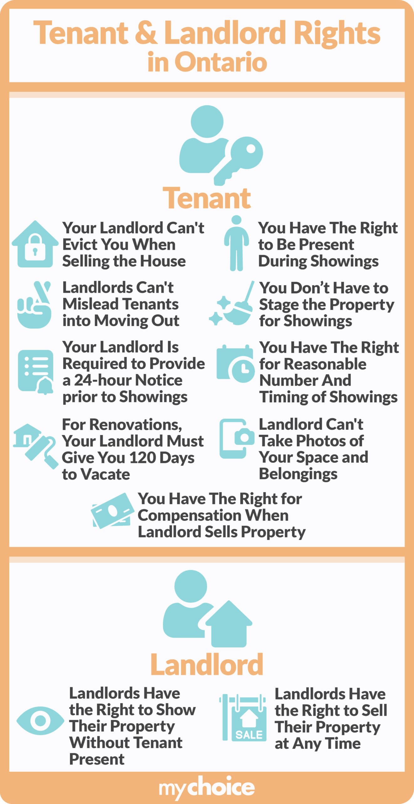 My Landlord is Selling Their House in Ontario, What's Next? | MyChoice