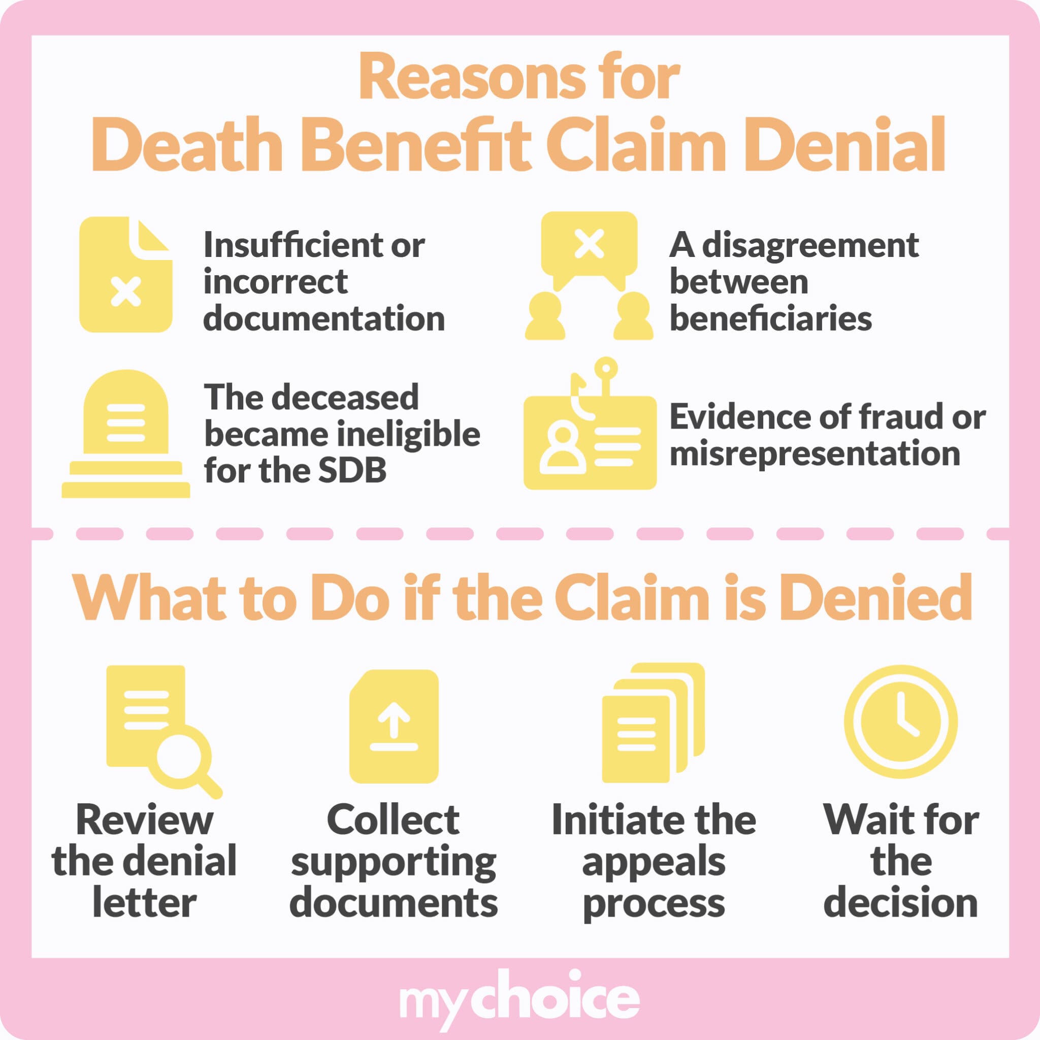 Supplementary Death Benefit Explained | MyChoice
