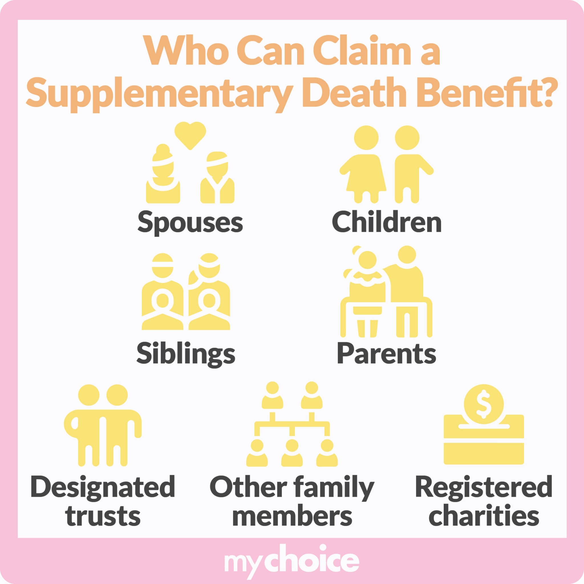 Supplementary Death Benefit Explained | MyChoice