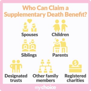 Supplementary Death Benefit Explained | MyChoice