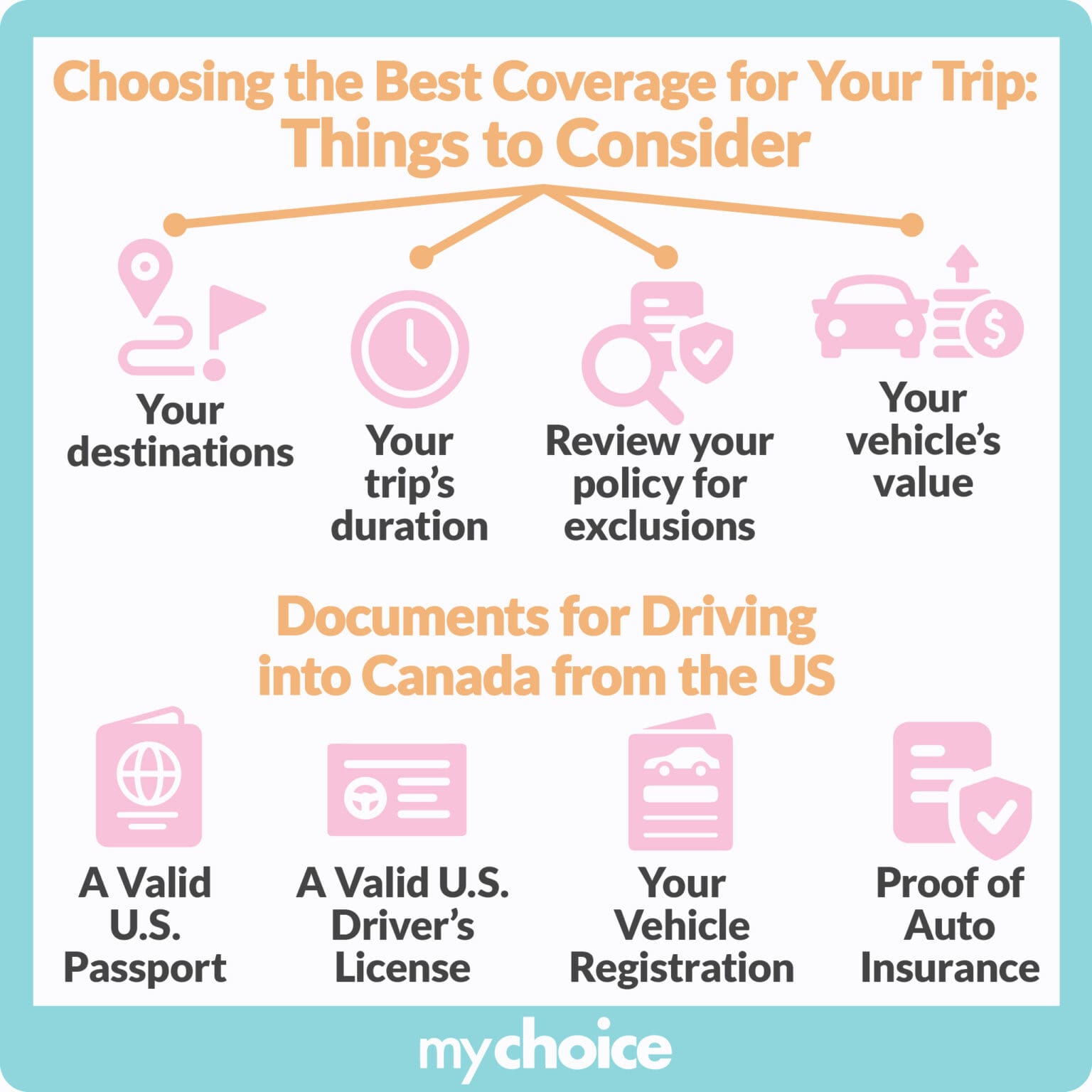 Is My U.S. Car Insurance Valid in Canada? | MyChoice