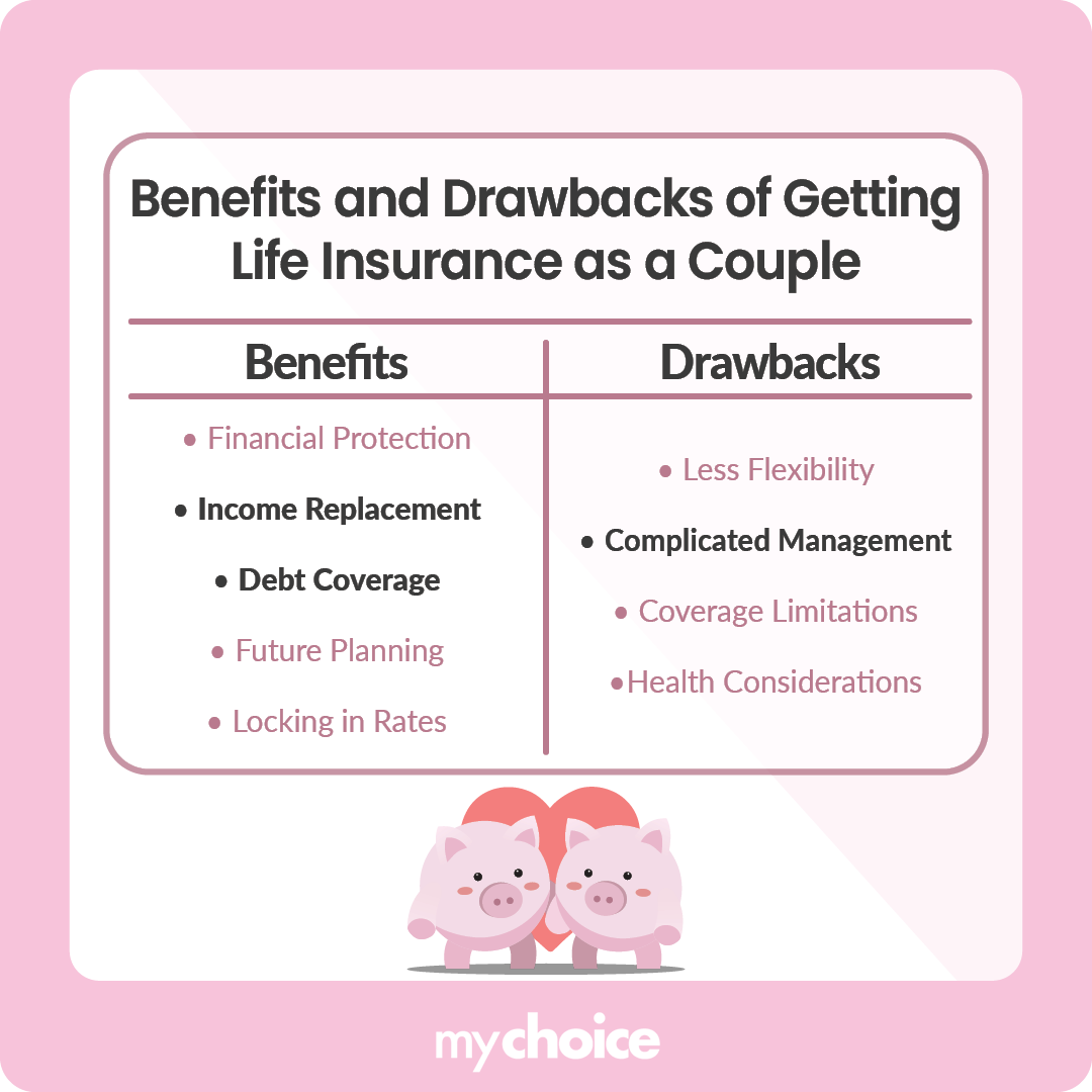 Understanding Life Insurance Options for Couples | MyChoice