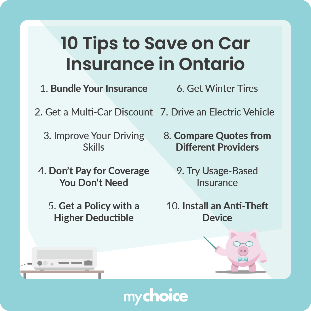 10 Tips to Lower Your Car Insurance Rate in Ontario | MyChoice