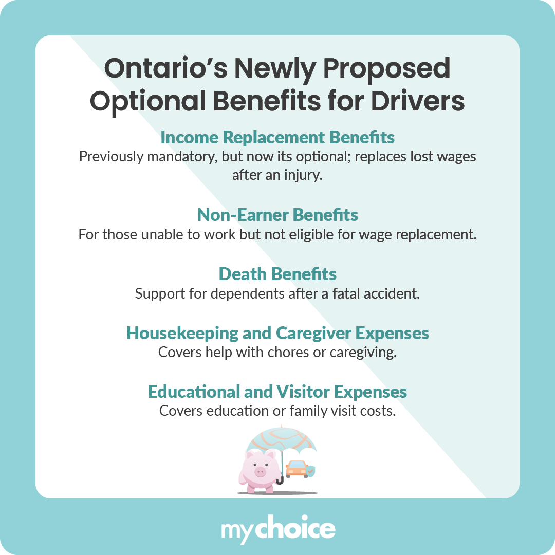 Analyzing Reforms to Ontario No-fault Insurance | MyChoice