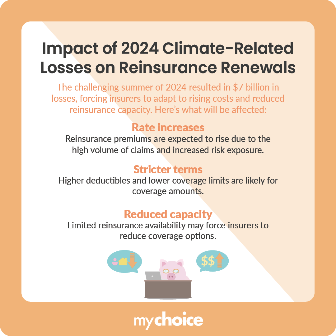 Adapting to Climate Change: Canada's Reinsurance Market | MyChoice