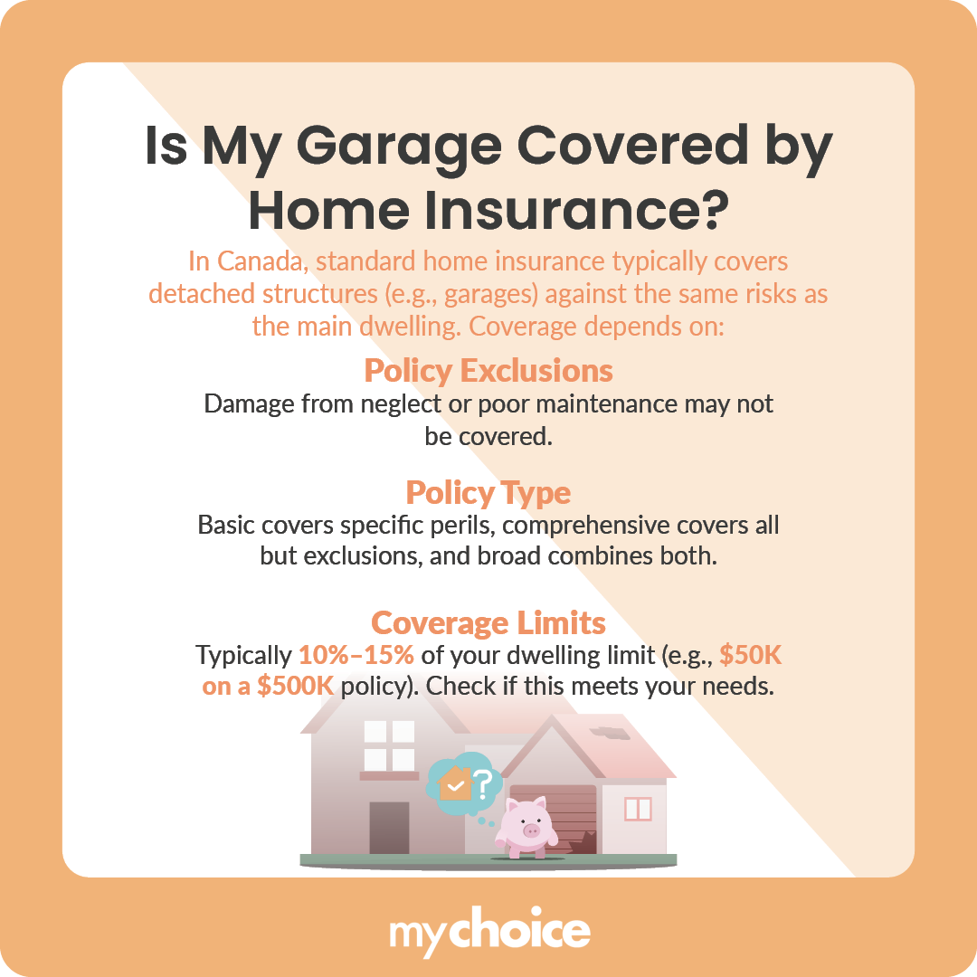 Does My Home Insurance Cover Garage Damage? | MyChoice