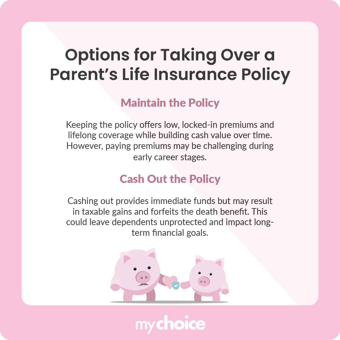 Taking Over Life Insurance Bought By Your Parents | MyChoice