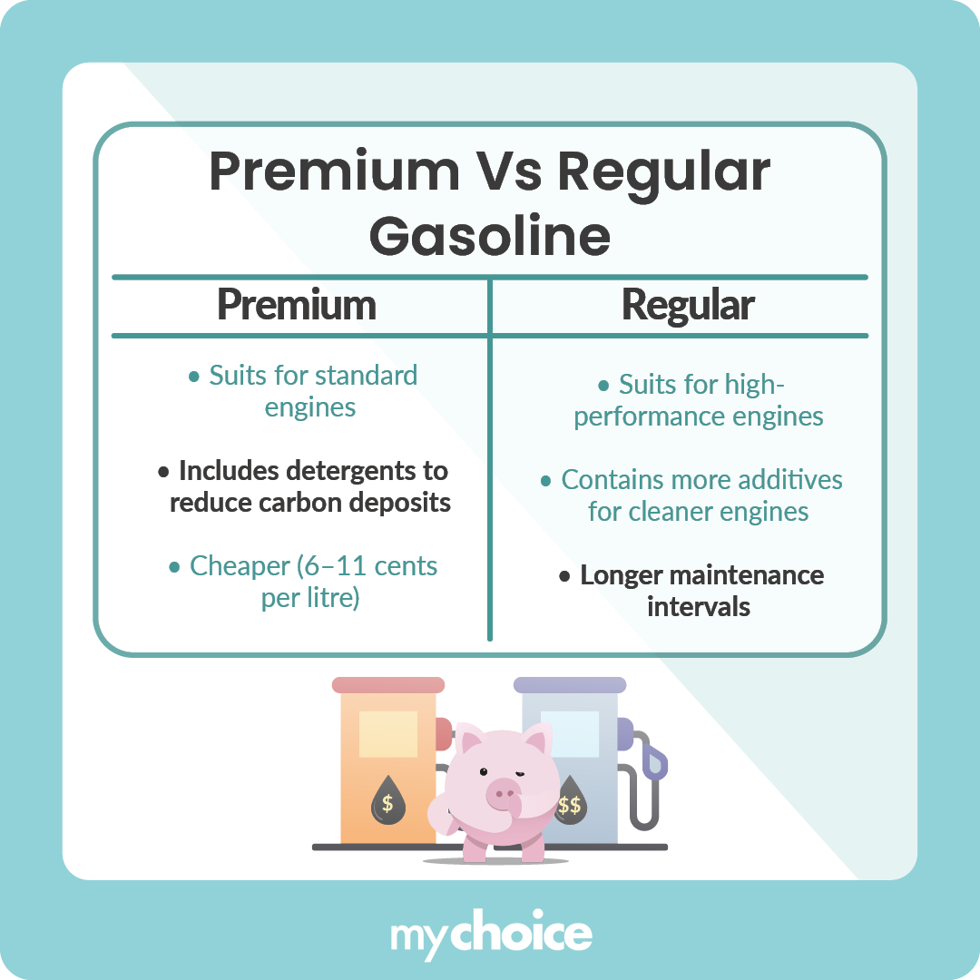 Premium Vs. Regular Gasoline: Which One is Better for Your Vehicle ...