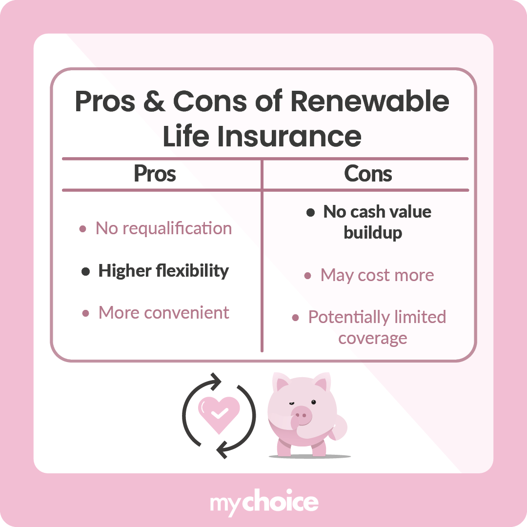 Renewable vs Convertible Term Life Insurance | MyChoice