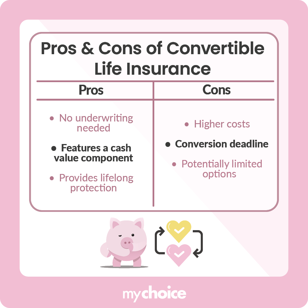 Renewable vs Convertible Term Life Insurance | MyChoice