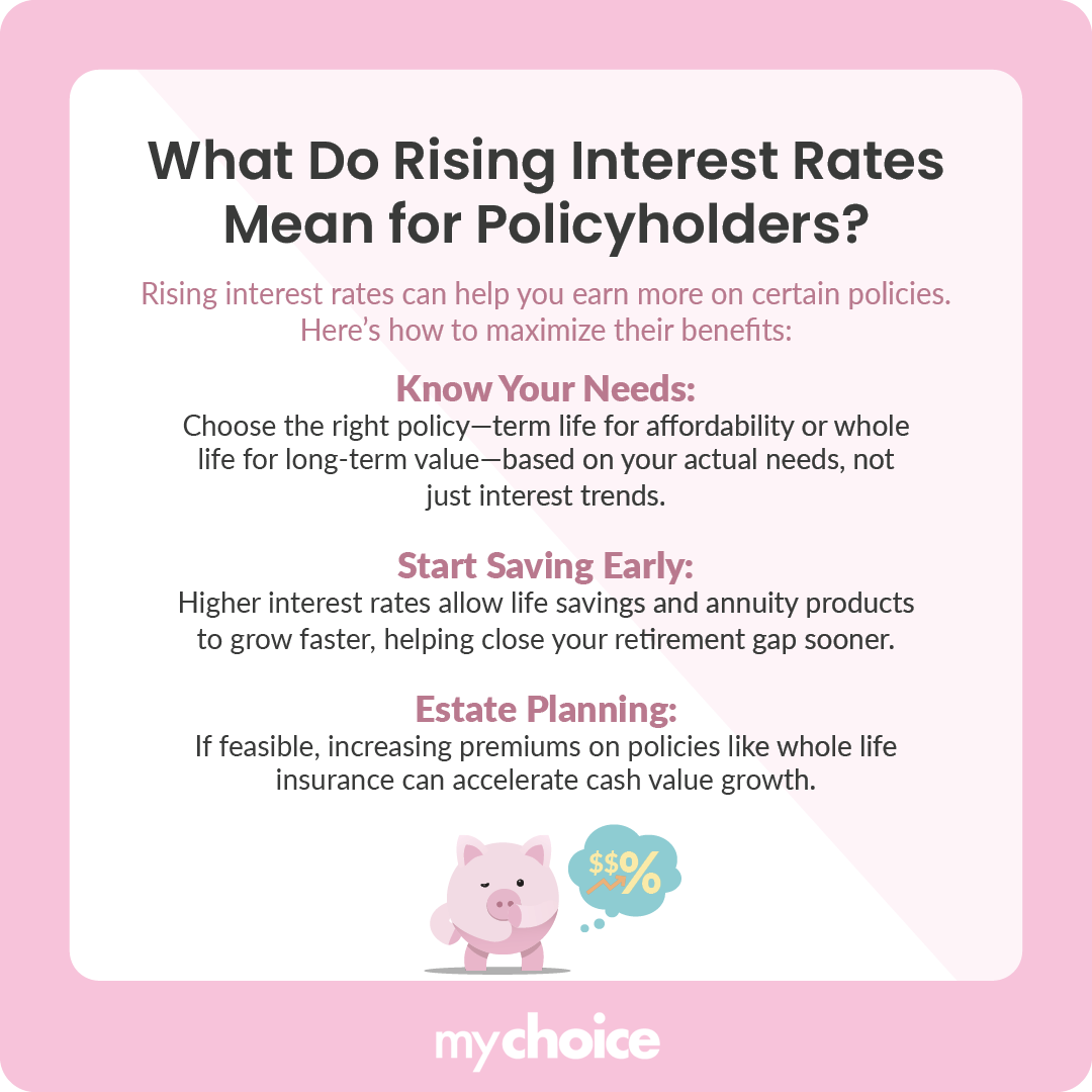 Navigating Life Insurance in High Interest Rate Environment | MyChoice