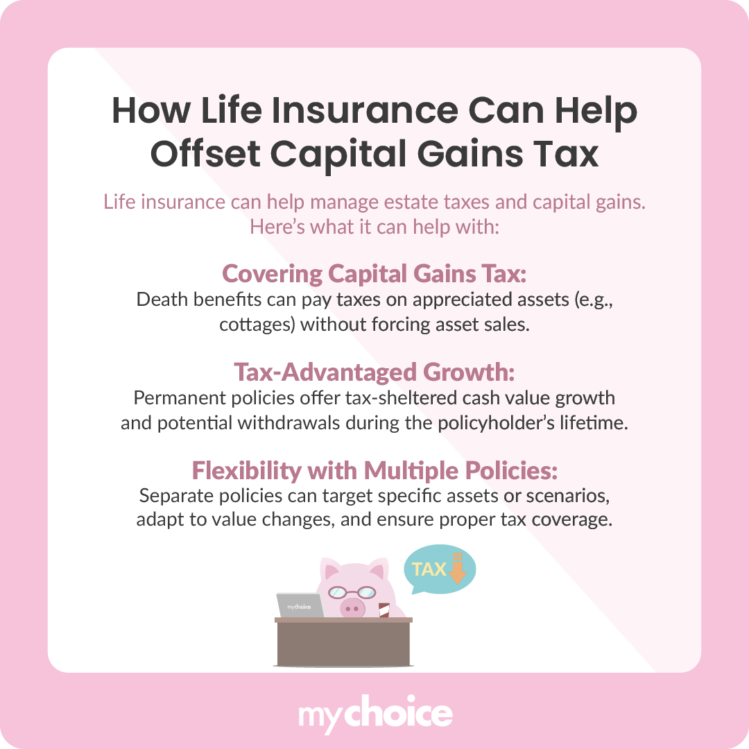 Using Life Insurance as a Capital Gains Relief | MyChoice