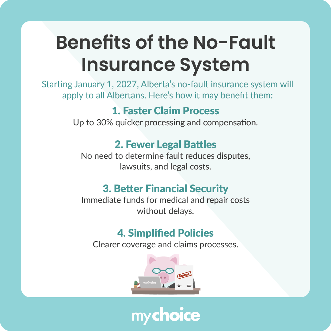 Alberta's Shift to No-Fault Insurance Explained | MyChoice