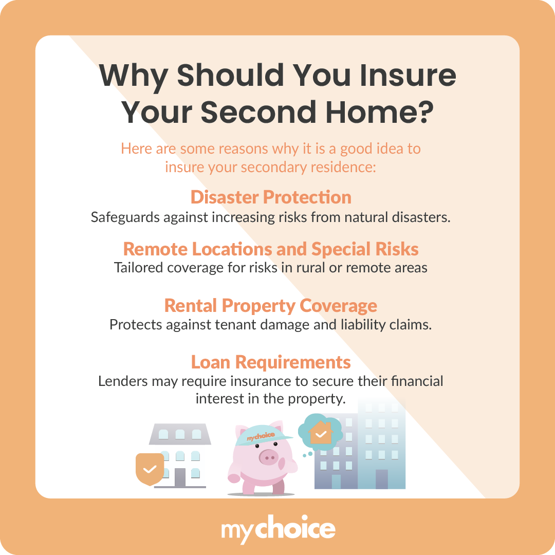 Insuring Your Second Home: All You Need to Know | MyChoice