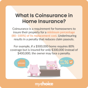 What is the Coinsurance Clause in Home Insurance? | MyChoice